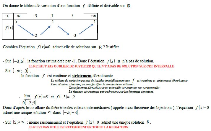 Site de math de Pierre Lux